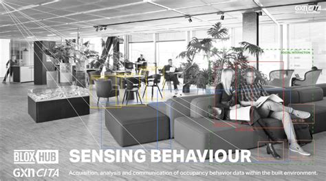 Panayota Pouliou On Linkedin Sensingbehaviour Simaud Architecture