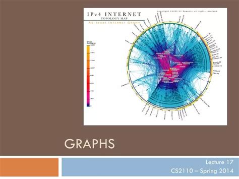 PPT Graphs PowerPoint Presentation Free Download ID 5397413