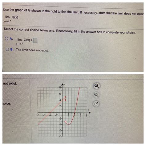 Solved Use The Graph Of G Shown To The Right To Find The