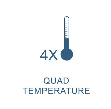 Wireless Quad Temperature Sensor Icare