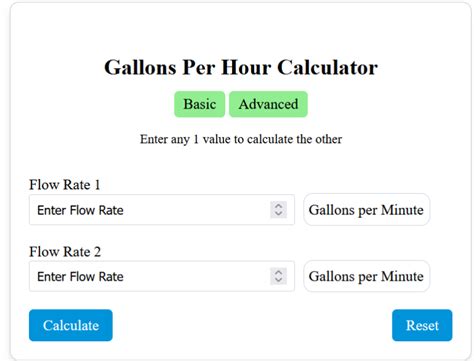 Credit Hours To Semester Hours Calculator Workload Conversion Clock