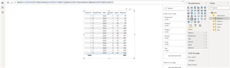 Solved Quarter To Date Calculations Microsoft Fabric Community