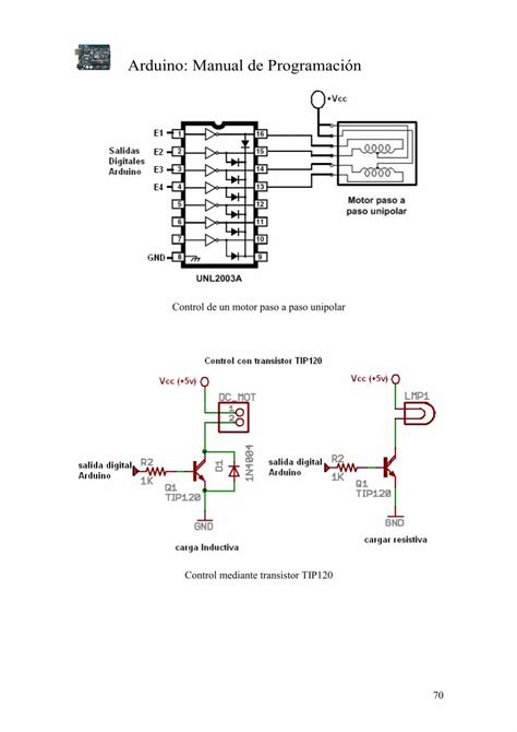 Pdf Arduino Manual De Programación Dokumentips