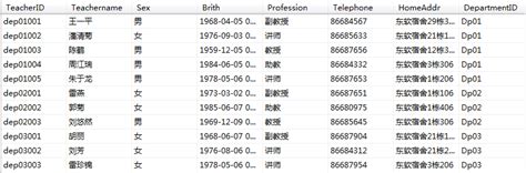 10 2 查询编号‘dep01001教师的系主任名称基于teacher表和department表查询编号‘dep01001教师的系主任