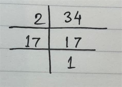 Square Root Of 34 How To Find The Value Of √34 🧮