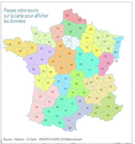 Le vide poches du directeur marketing édité par jérémy dumont Un blog