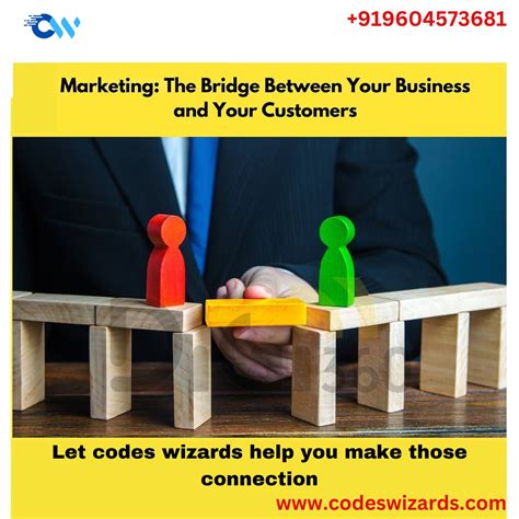 Codes Wizards On Linkedin Unlocking Digital Magic With Code Wizards 🧙‍♂️ Elevate Your Online