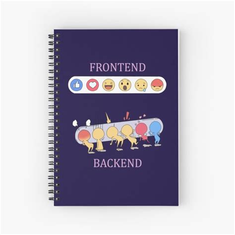Front End Back End Funny Reaction Funny Programming Jokes Spiral