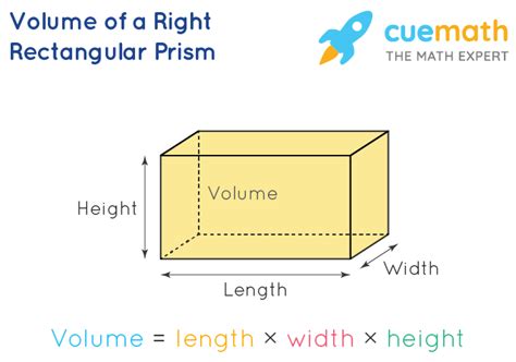 Calculate Volume Rectangular Prism