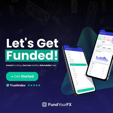 Fundyourfx On Linkedin Fundyourfx Proptrading Propfirm Proptrader
