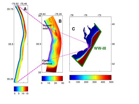 numerical model grids u s geological survey