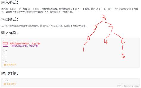 浙江大学陈越教授数据结构pta 题目——4 4 列出叶结点陈越pta编程先修课答案 Csdn博客