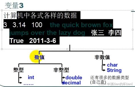 基础c 程序语言学习day1——基础语法 csdn博客