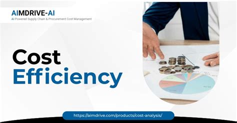 Ppt Maximize Cost Efficiency With Aimdrives Ai Solutions Powerpoint