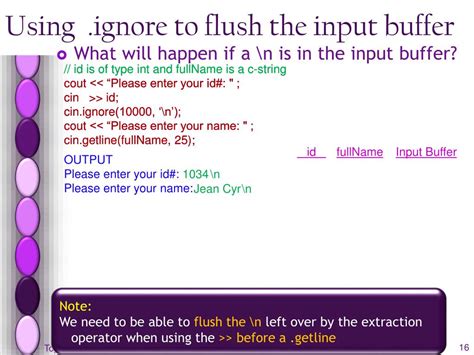 PPT Input Output PowerPoint Presentation Free Download ID