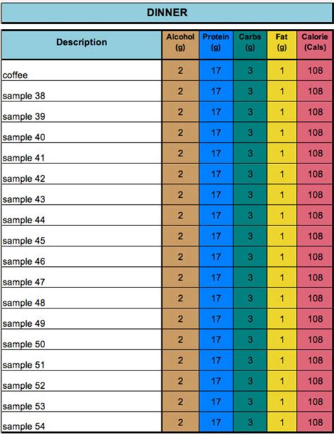 Macro Diet Tracker Excel Xlsx File Etsy