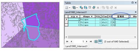 Arcgis中的土地利用变化分析arcgis比较两个时期的变化 Csdn博客