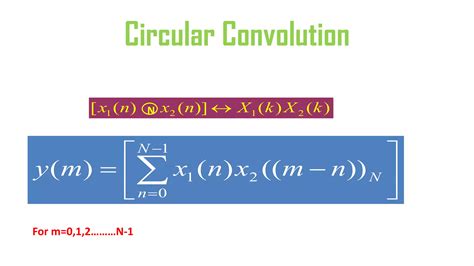 Circular Convolution Pdf