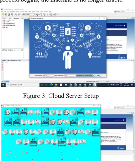 Figure 1 From An Advanced Cloud Security And Load Balancing In Health