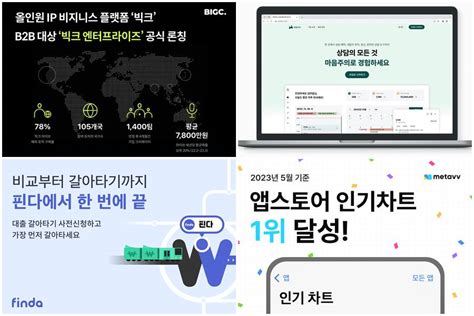 스타트업 단신 빅크 당근마켓 핀다 나우로보틱스 소프트스피어 뤼이드 플래텀