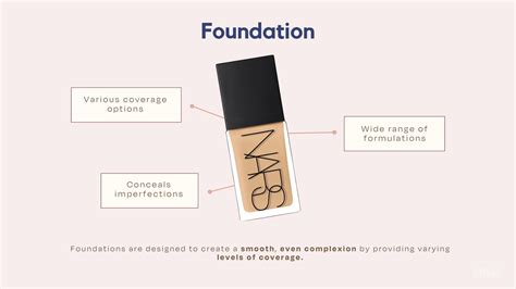 Foundation Info Tinted Moisturizer Vs Foundation