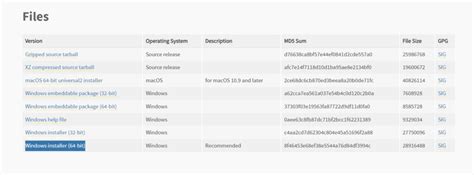 How To Install Stable Diffusion On Windows Step By Step Guide