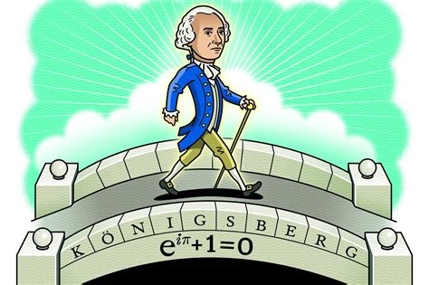 Helge Scherlund S ELearning News An Euler Bookshelf No Ordinary Genius Life Arts Wall