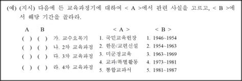 교육평가 제 7장 평가문항의 유형 선택형 문항 중 배합형matching Type 1 네이버 블로그