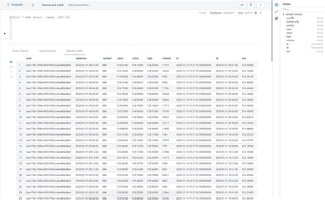 smart stocks with flank nifi kafka flink sql dev community