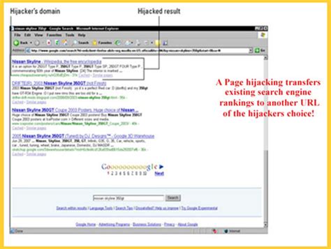 Web Page Hijacking Page Hijacking A Form Of Cloaking Seo Company