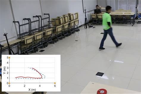 Wifi Radar Mobile Sensing
