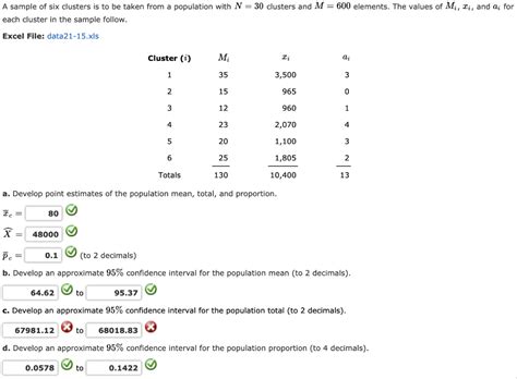 Solved A Sample Of Six Clusters Is To Be Taken From A Chegg