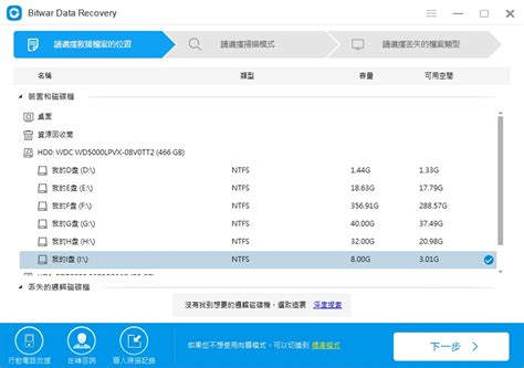 Usb隨身碟格式化資料救援方法 It 邦幫忙一起幫忙解決難題，拯救 It 人的一天