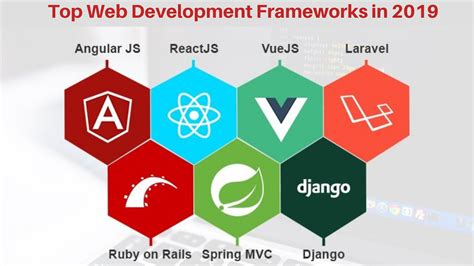 Web Framework