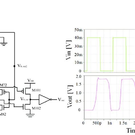 Self Biased Differential Source Follower Amplifier A A Circuit
