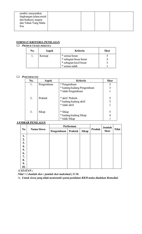 Rpp Membuat Basis Data Menggunakan Sql Pdf
