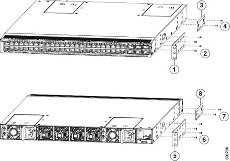 Cisco Nexus TC FX ACI Mode Hardware Installation Guide Installing The Switch Chassis