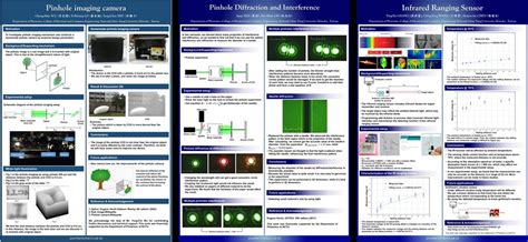 光子學實驗二 國立陽明交通大學光電工程學系
