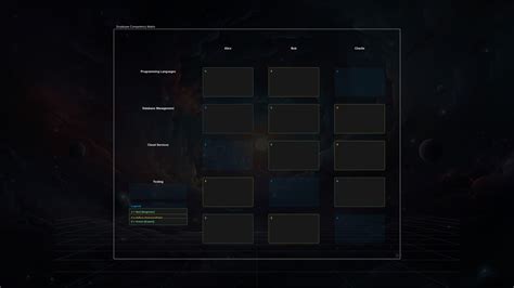 Competency Matrix Template Map And Assess Employee Skills