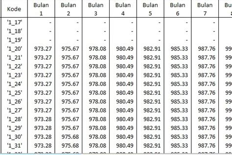 How To Insert Data From Column To Row In Excel Printable Forms Free