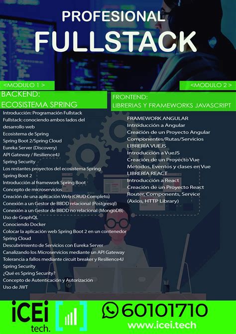 Icei Tech Srl 💻 Profesional Fullstack 🔖 Modulo 1