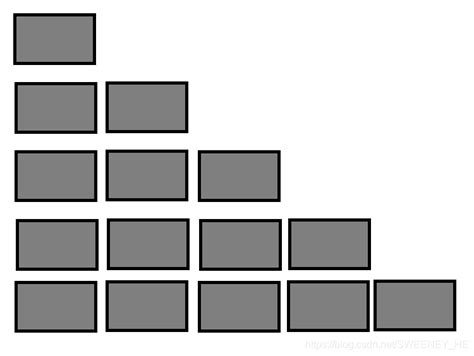 【数据结构and算法】二：上三角、下三角中求数组地址 【下标的计算】矩阵上三角和下三角的计算公式 Csdn博客