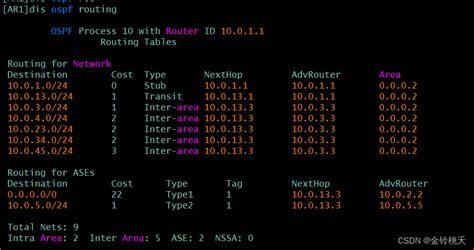 Ospf Stub区域和nssa区域实验配置ospf Stub区域和nssa区域配置 Csdn博客