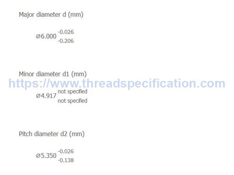 How To Create A Parallel Thread Profile With Cad Software Thread Specification