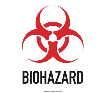 Biosafety Levels I Wonder