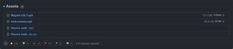 Github Can I See The Number Of Downloads For A Repo Stack Overflow