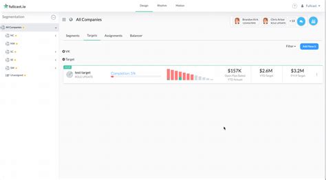 How To Distribute Targets Across The Whole Hierarchy Fullcast