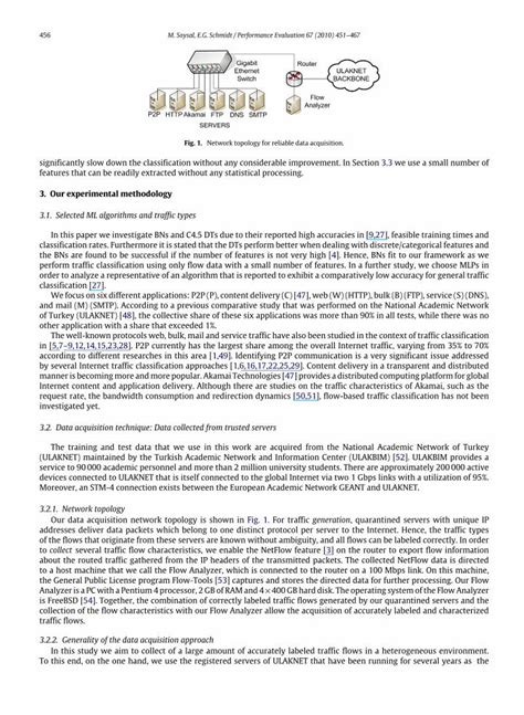 Pdf Machine Learning Algorithms For Accurate Flow Based Network