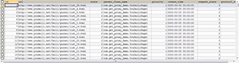 Github Mrjiaospiderjackson 一个简单易用的爬虫框架内置代理管理模块灵活设置多线程爬取