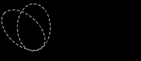Ubiik S Multistage Learning Model Overview Data Input Is Fed Into